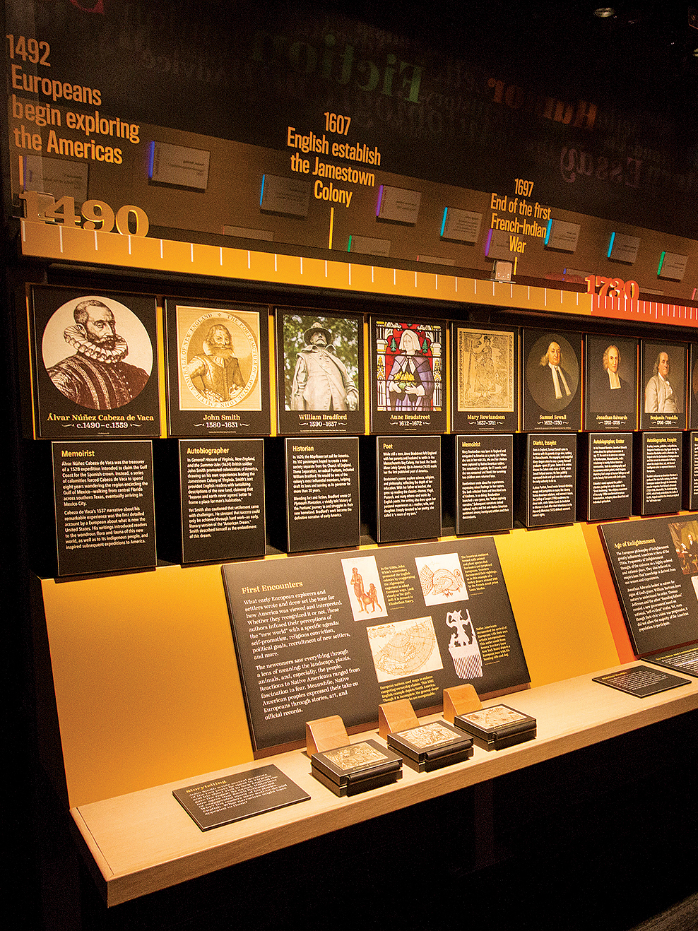 The American Writers Museum | Poets & Writers